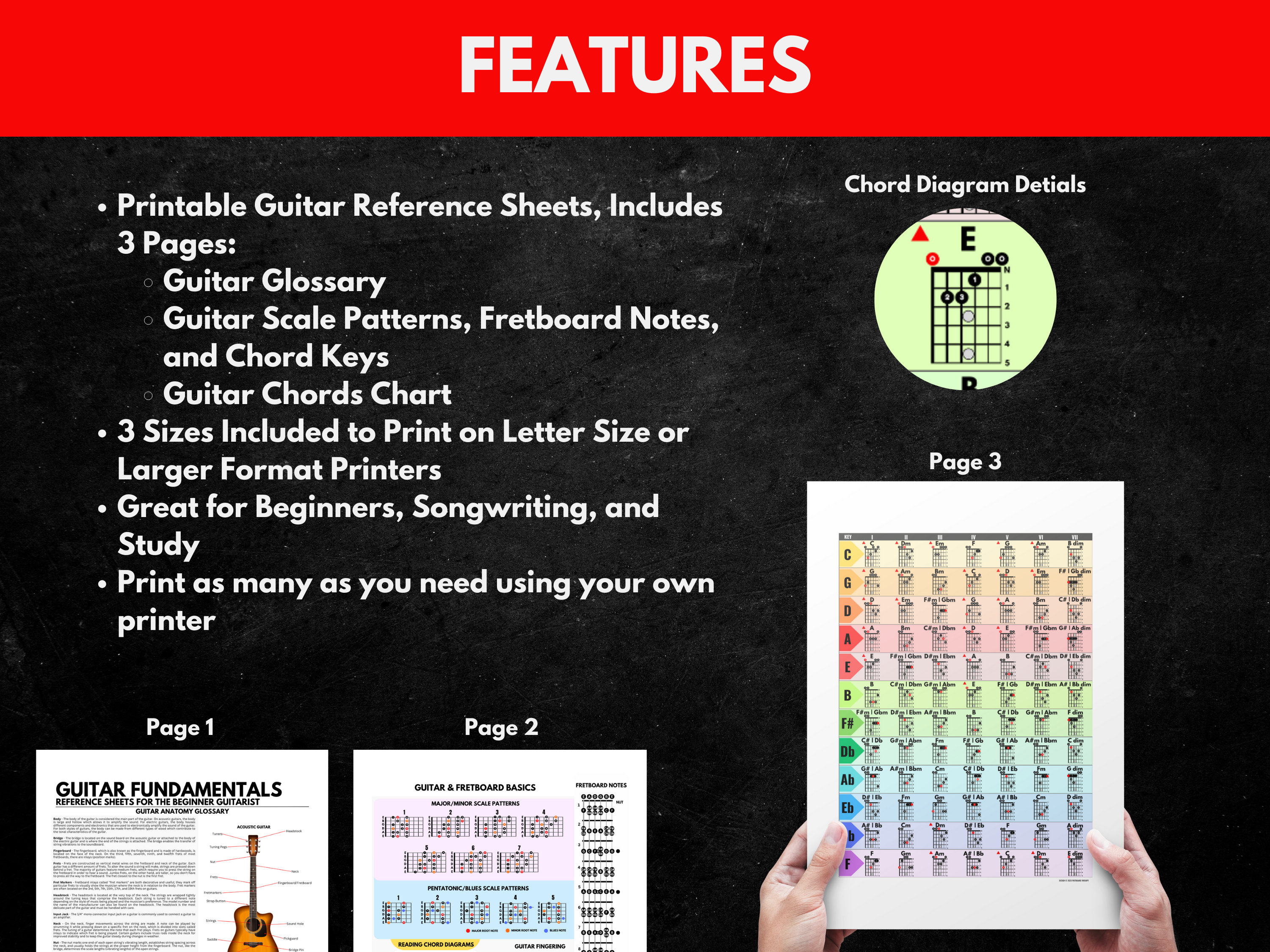 Printable Fundamental Guitar Reference Guitar Scales Chord Reference ...