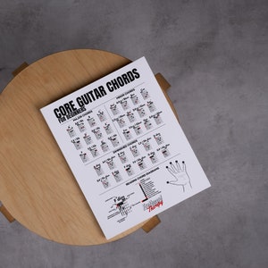 Guitar Chord Poster: Beginner Chord Diagrams (digital Download) - Etsy