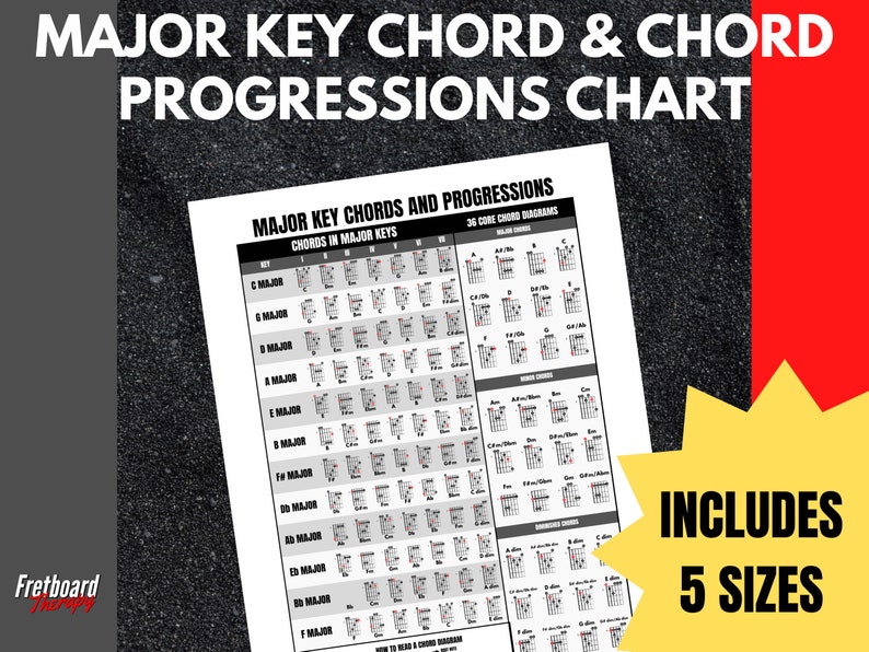 Printable Guitar Chord and Guitar Chord Progression Chart Chord Reference Chord Diagram ...