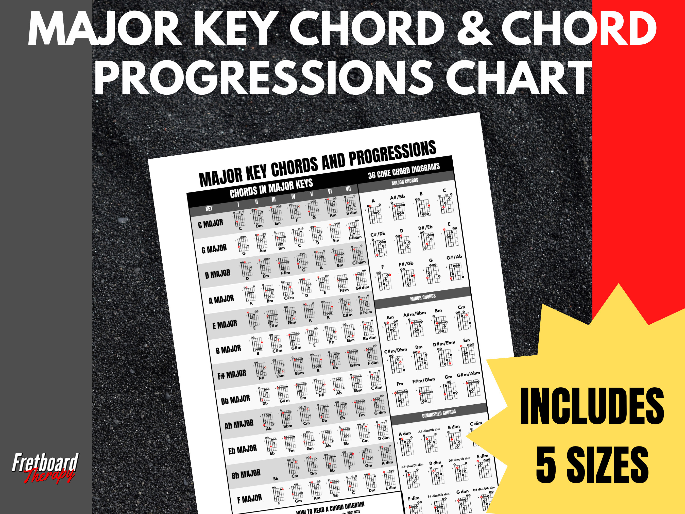Printable Guitar Chord and Guitar Chord Progression Chart Chord Reference Chord Diagram ...
