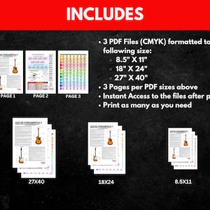 Printable Fundamental Guitar Reference Guitar Scales Chord Reference ...