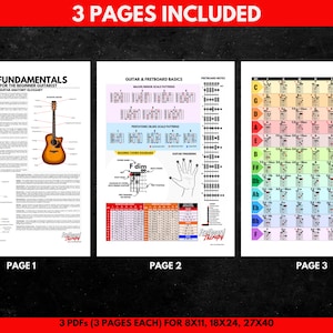 Printable Fundamental Guitar Reference Guitar Scales Chord Reference ...