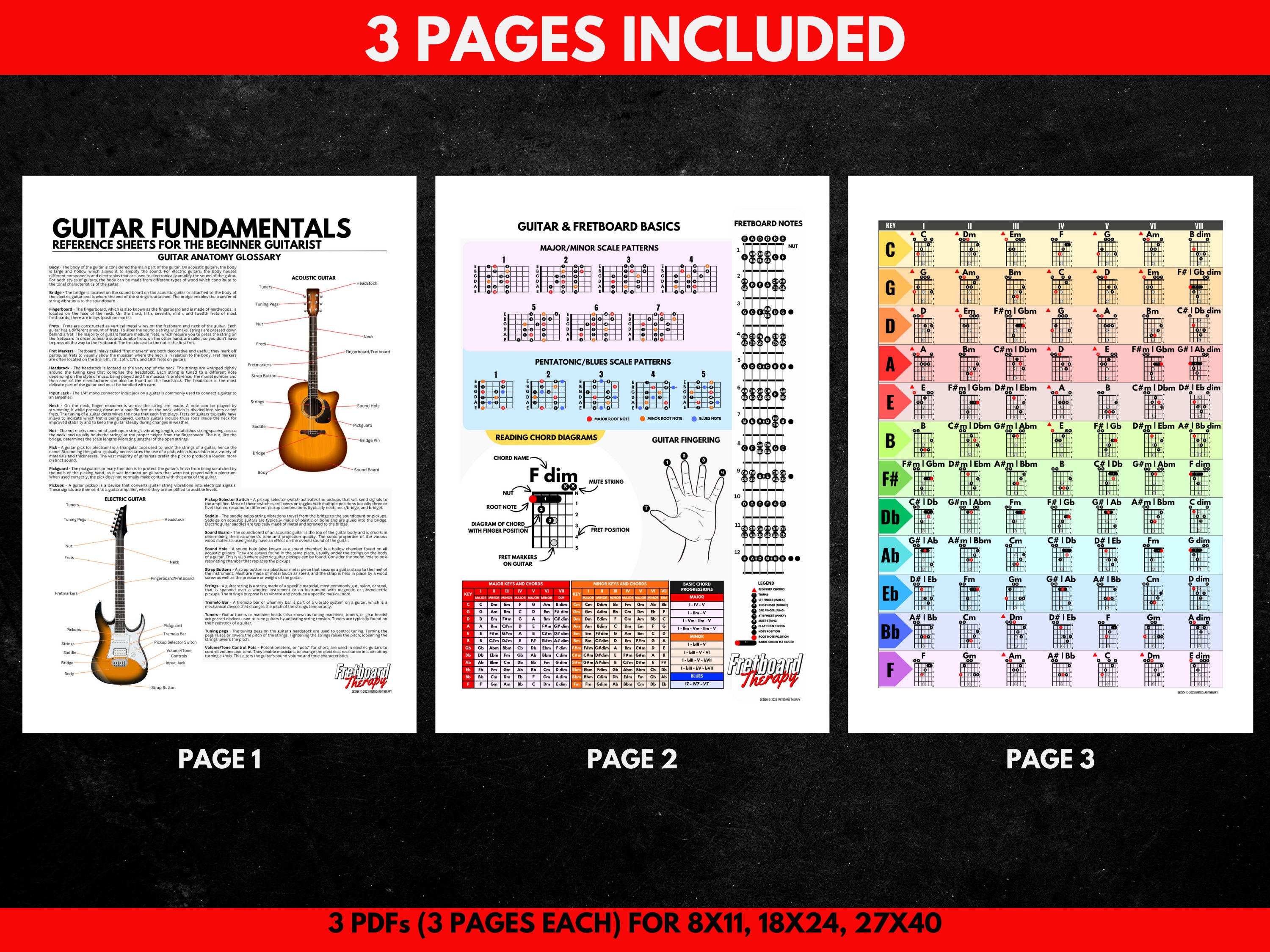 Printable Fundamental Guitar Reference Guitar Scales Chord Reference ...