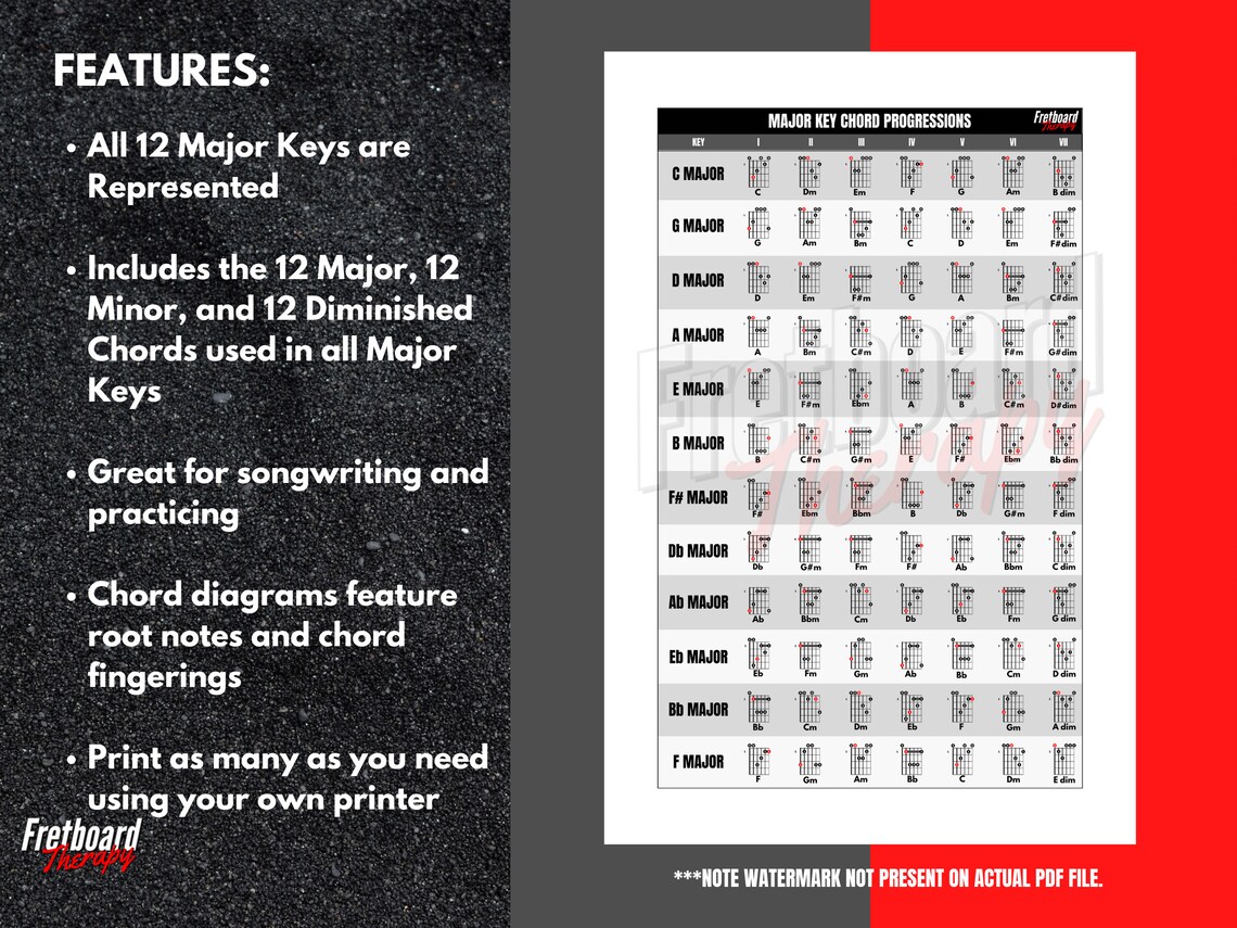Printable Guitar Chord Progression Guitar Chord Chart Guitar Chord ...