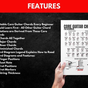 Guitar Chord Poster: Beginner Chord Diagrams (digital Download) - Etsy