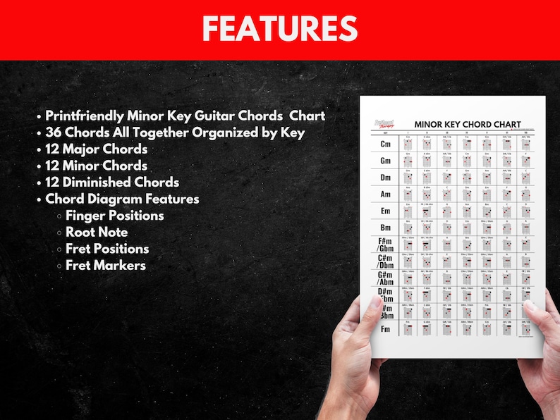 Guitar Chord Progression Reference Chart – 36 Essential Chords for 12 ...