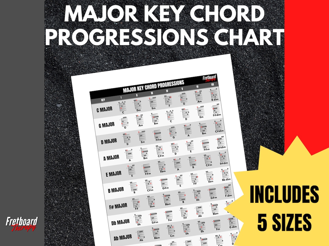 Printable Guitar Chord Progression Guitar Chord Chart Guitar Chord ...