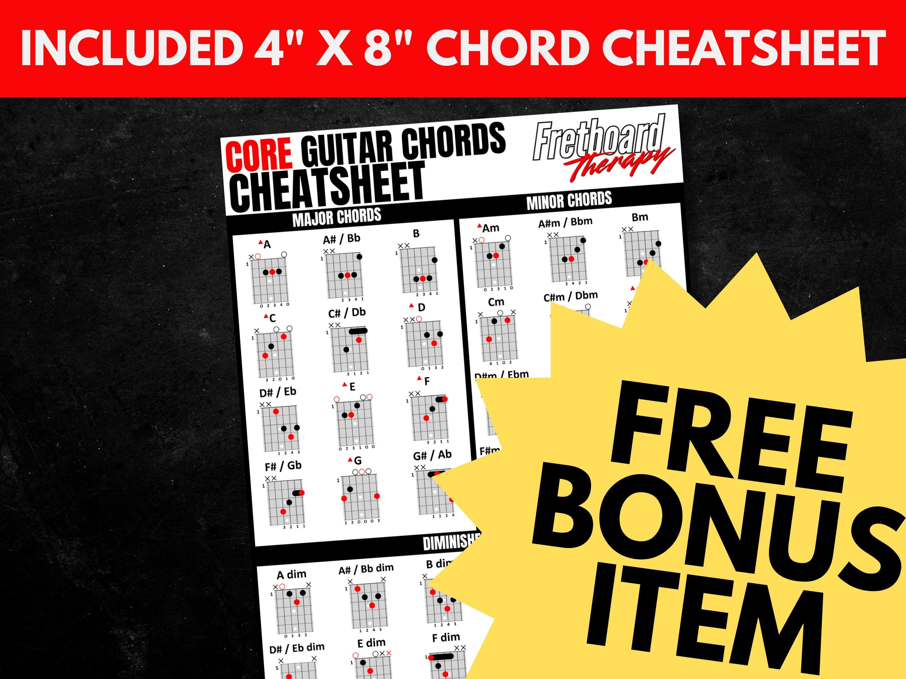 Guitar Chord Progression Reference Chart – 36 Essential Chords for 12 ...