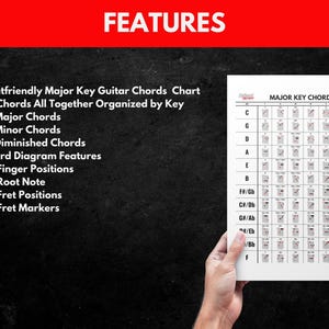Guitar Chord Progression Chart: 36 Chords for 12 Keys (digital Poster ...