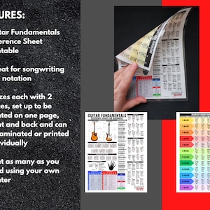 Printable Fundamental Beginner Guitar Reference Guitar Chord Diagram ...