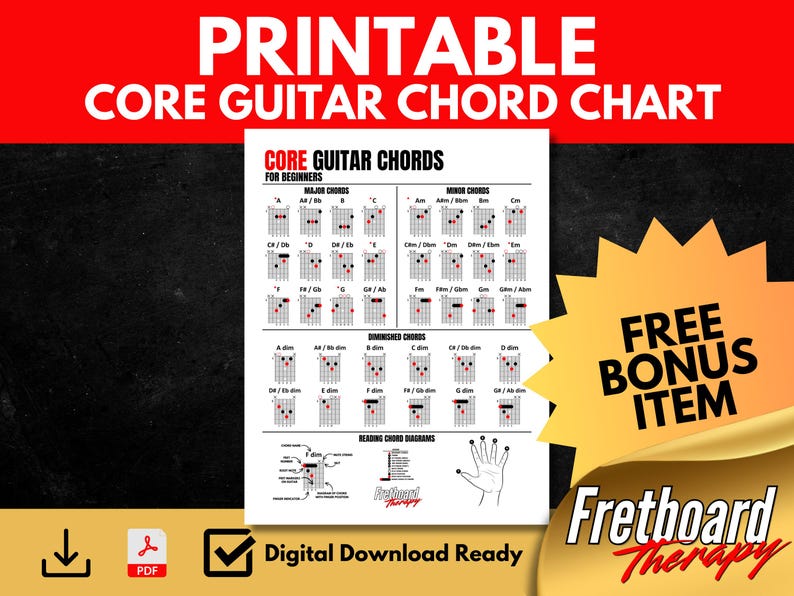 Guitar Chord Poster: Beginner Chords, Major/minor/diminished (PDF) - Etsy
