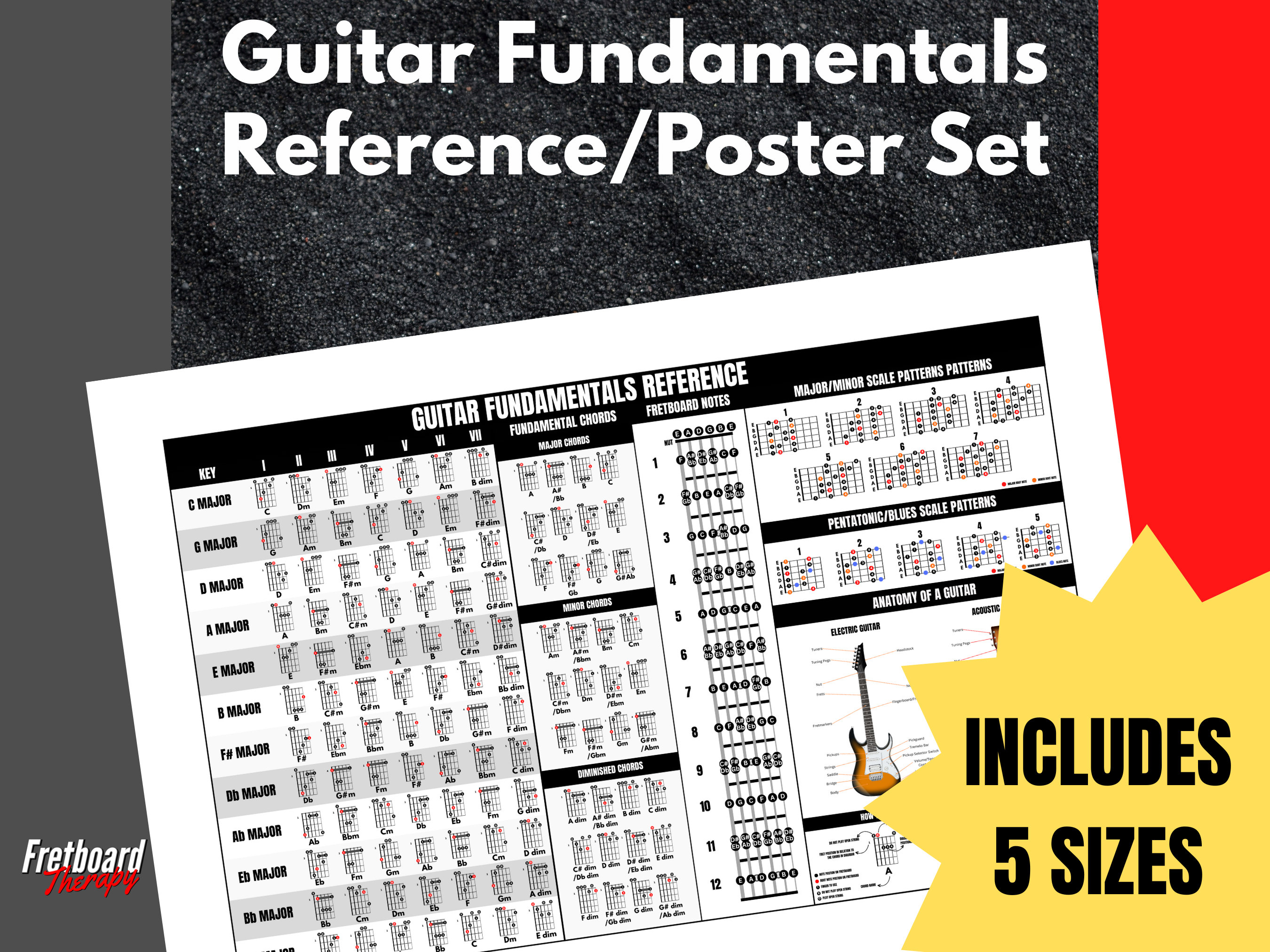 Printable Guitar Fundamentals Poster Guitar Chord Reference Guitar ...