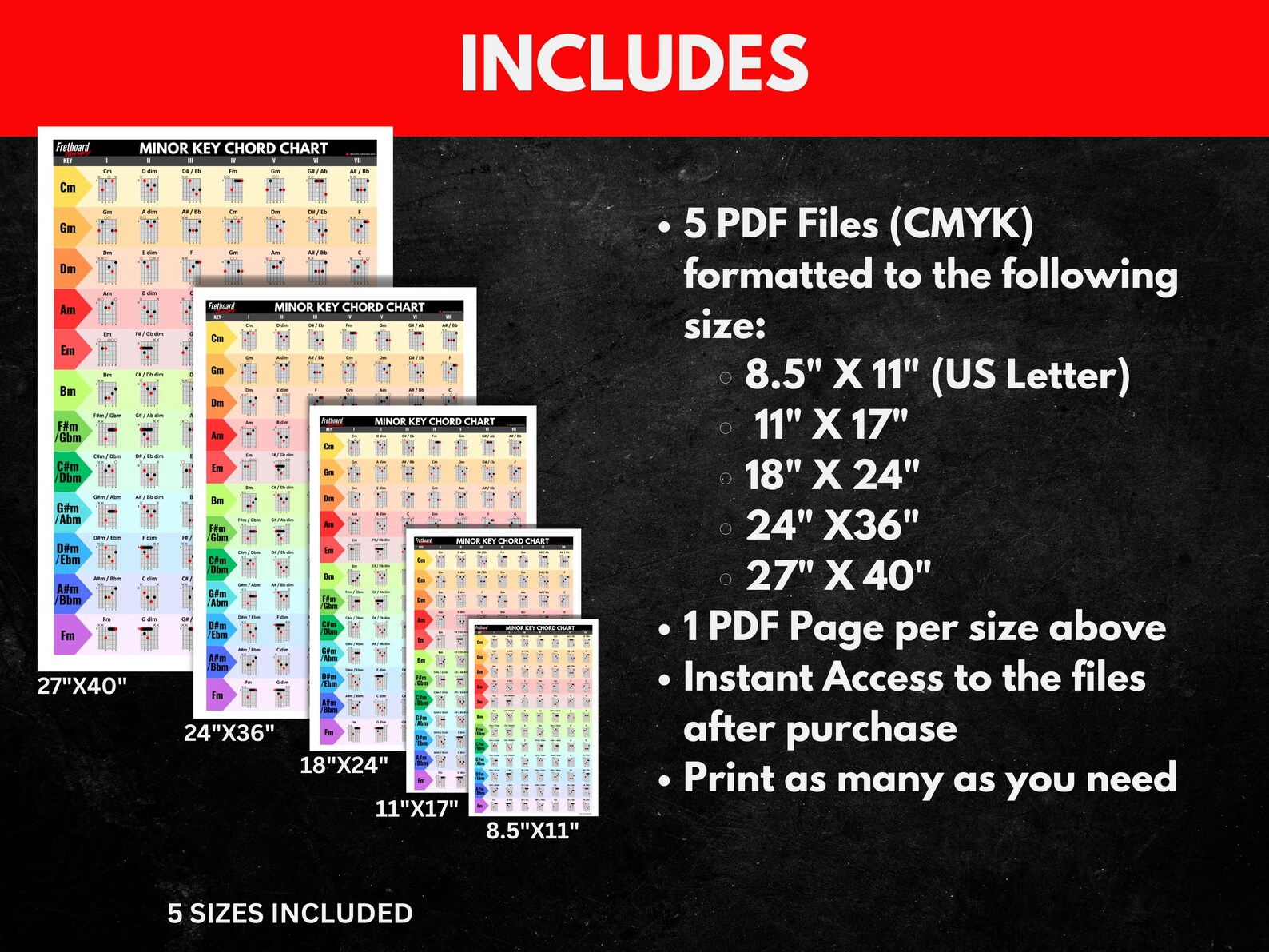 Guitar Chord Progression Chart: 36 Minor Key Chords (digital Poster) - Etsy