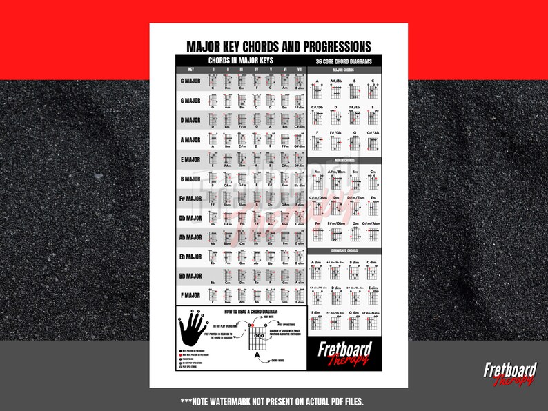 Printable Guitar Chord and Guitar Chord Progression Chart Chord ...