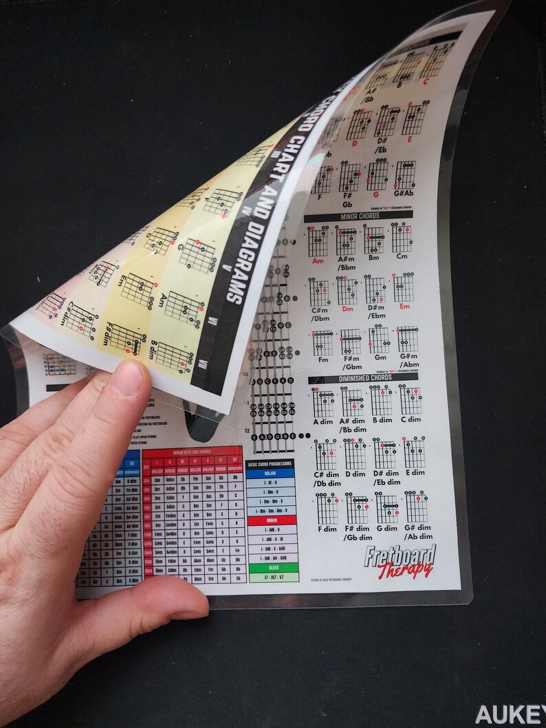 Printable Fundamental Beginner Guitar Reference Guitar Chord Diagram ...