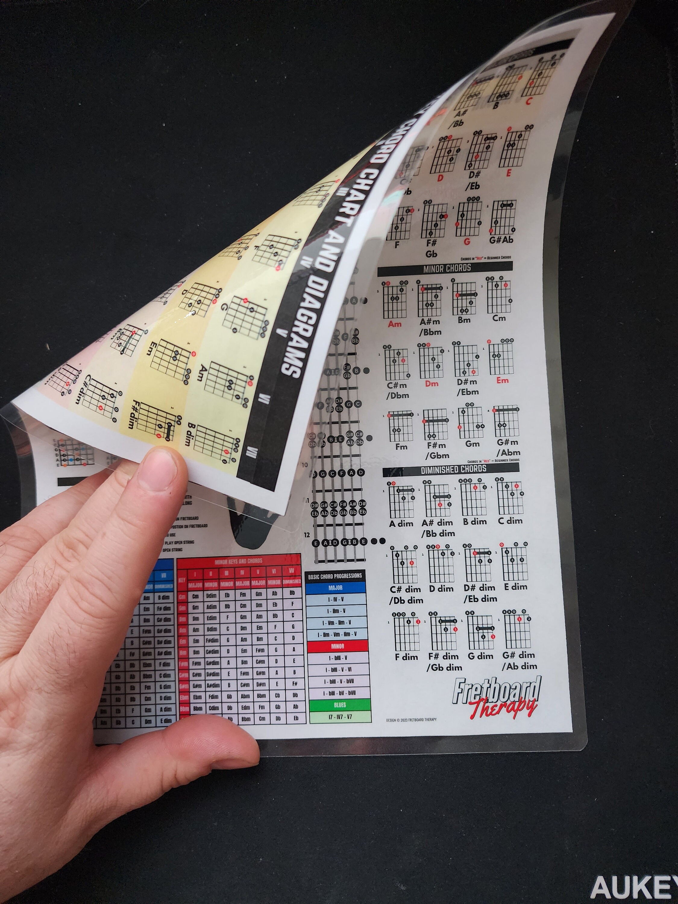 Printable Fundamental Beginner Guitar Reference Guitar Chord Diagram ...