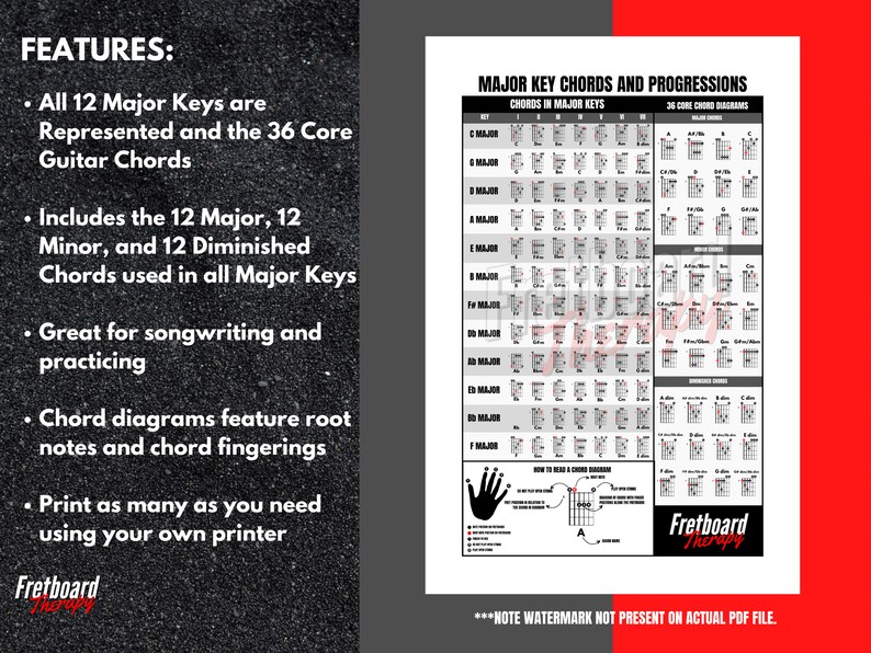 Printable Guitar Chord and Guitar Chord Progression Chart Chord ...