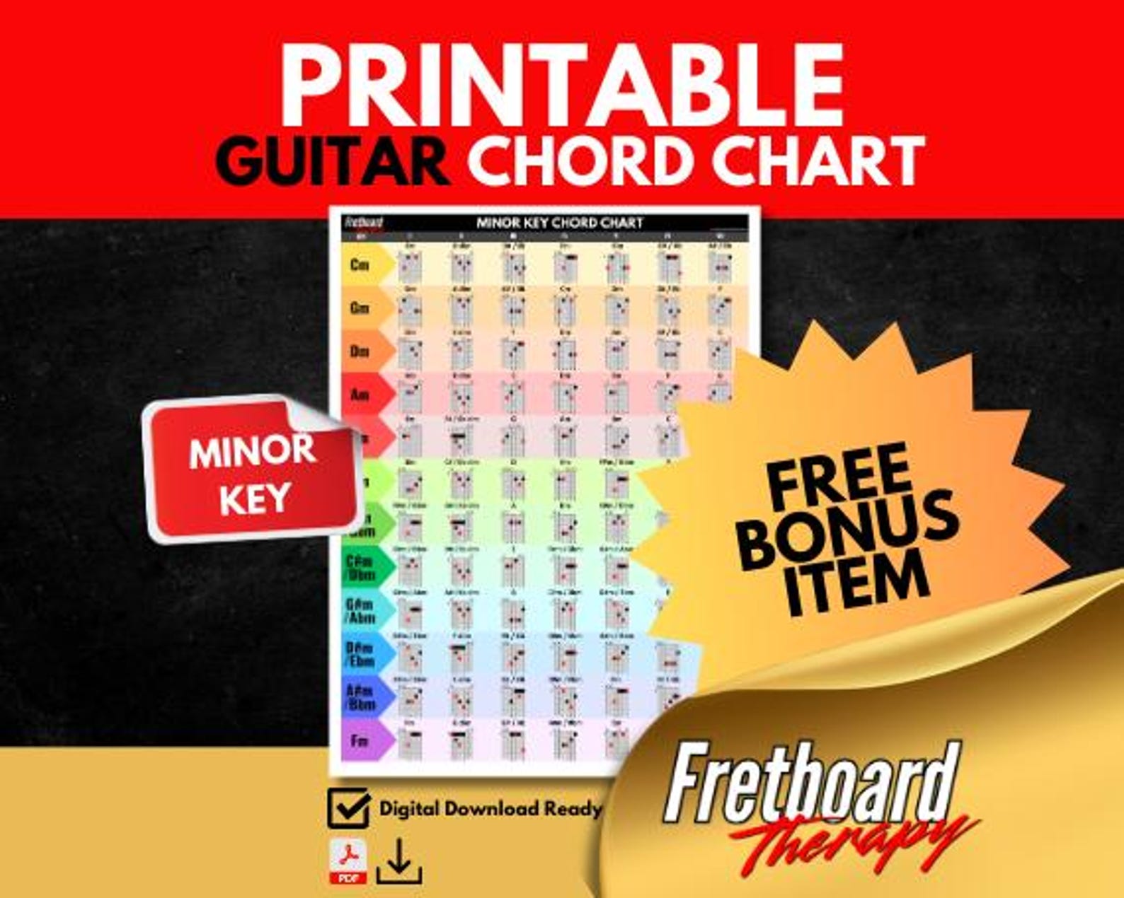Guitar Chord Progression Chart: 36 Minor Key Chords (digital Poster) - Etsy