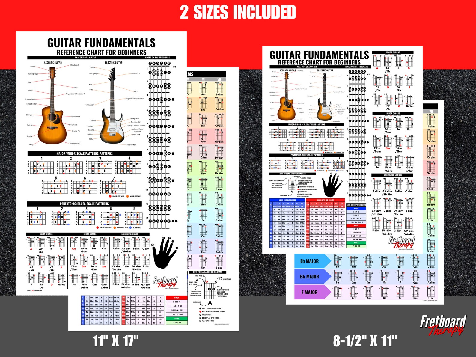 Printable Fundamental Beginner Guitar Reference Guitar Chord - Etsy