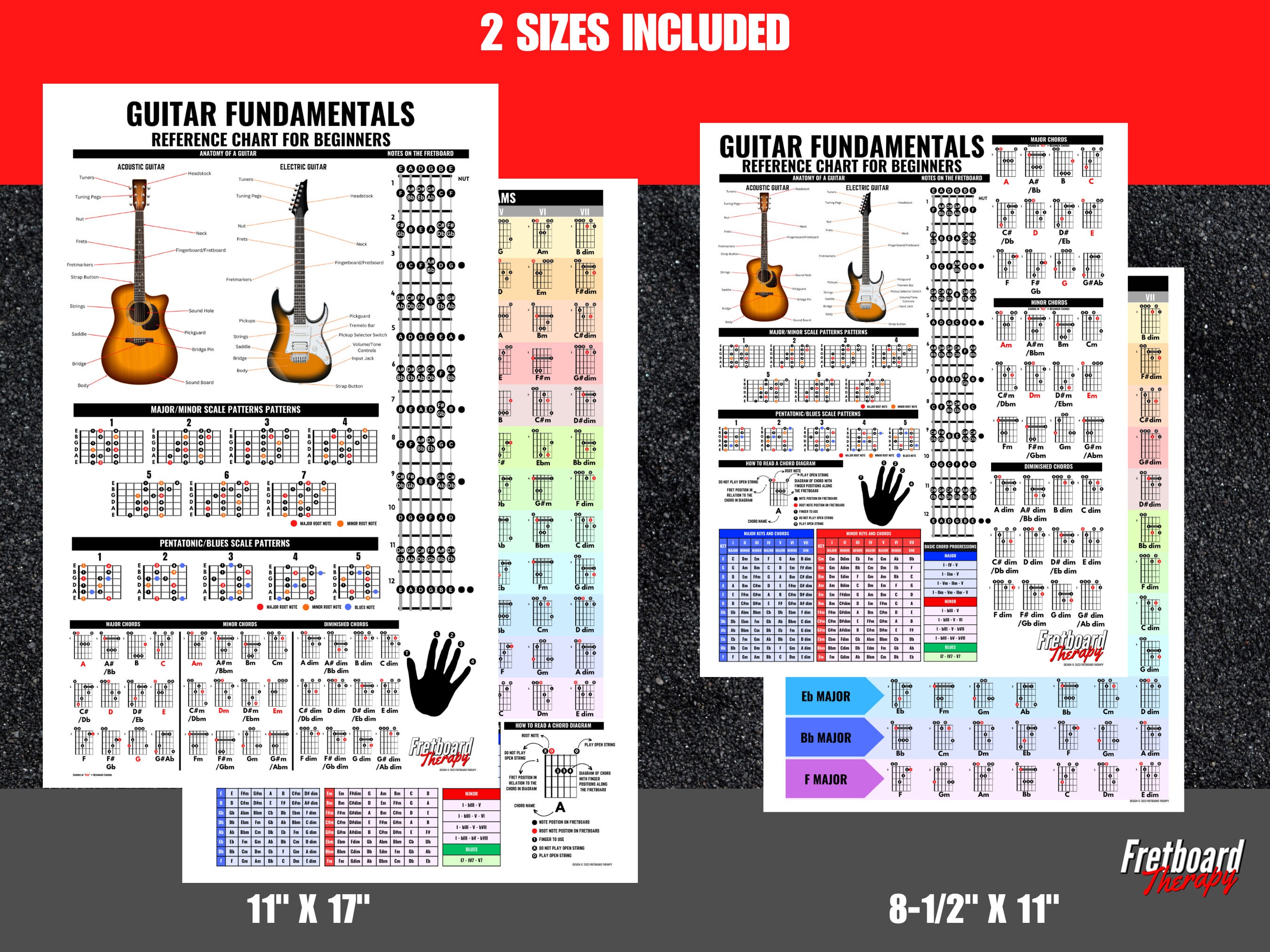 Printable Fundamental Beginner Guitar Reference Guitar Chord - Etsy