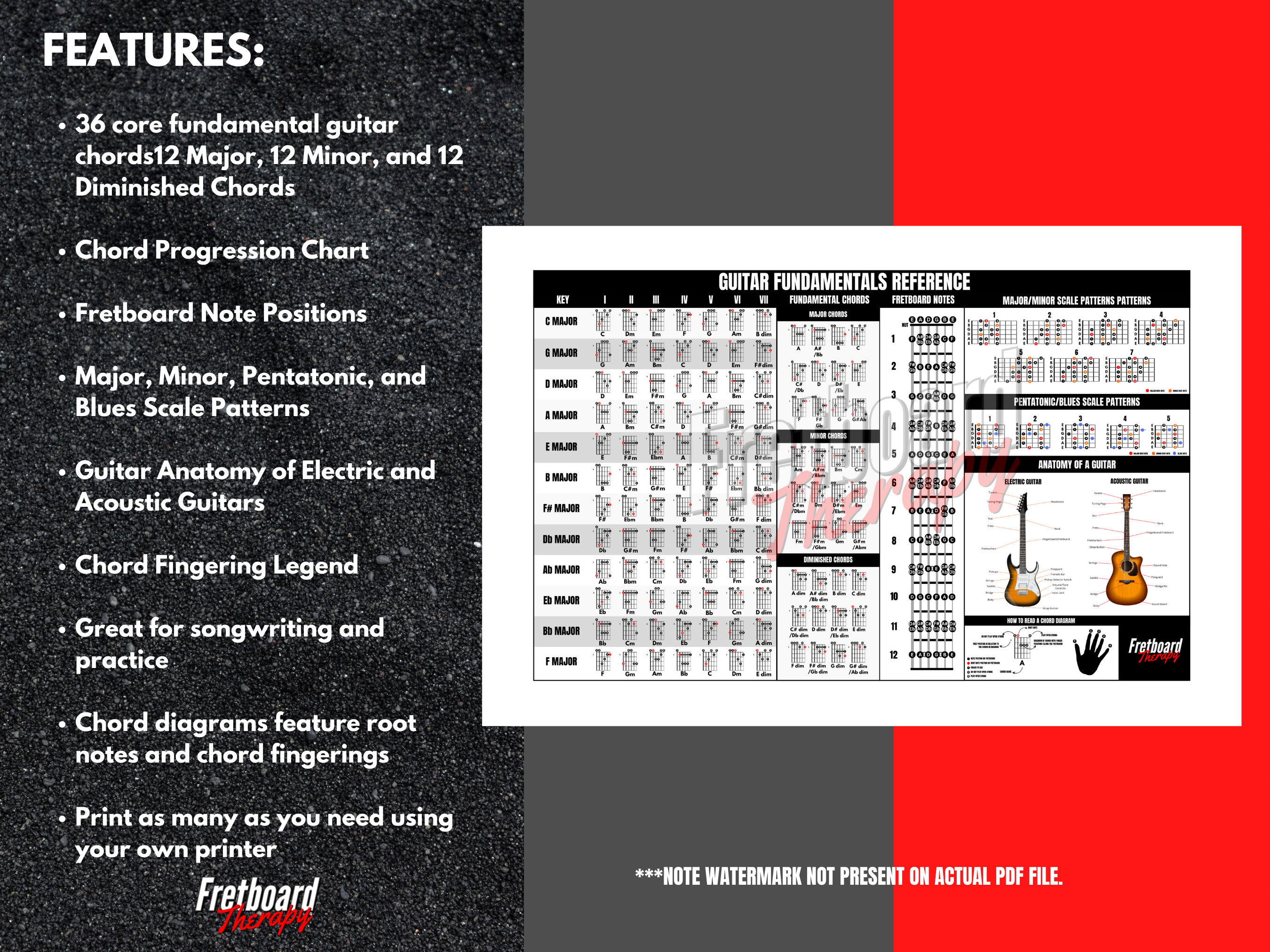 Printable Guitar Fundamentals Poster Guitar Chord Reference Guitar ...