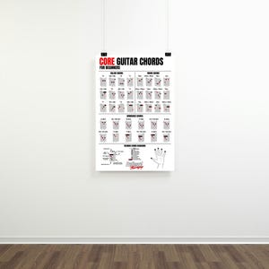 Guitar Chord Poster: Beginner Chords, Major/minor/diminished (PDF) - Etsy