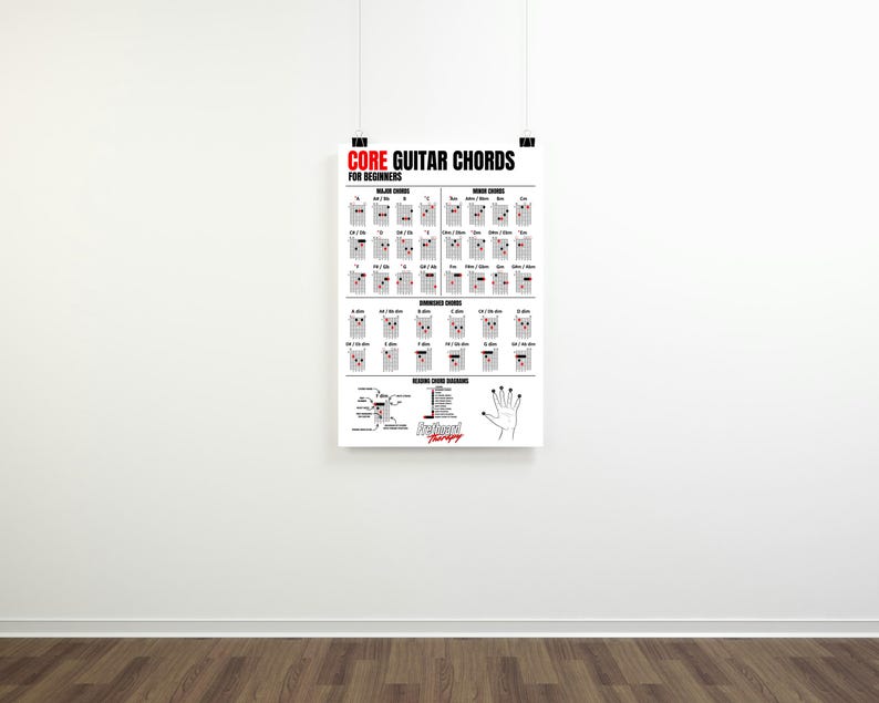 Guitar Chord Poster: Beginner Chords, Major/minor/diminished (PDF) - Etsy