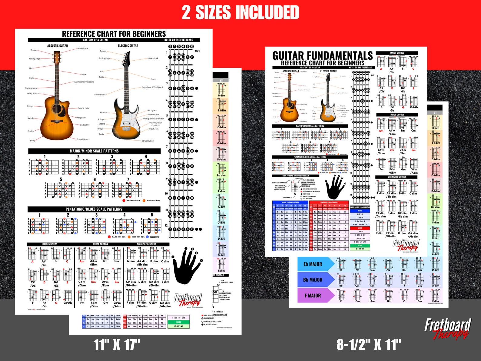 Printable Fundamental Beginner Guitar Reference Guitar Chord Diagram ...