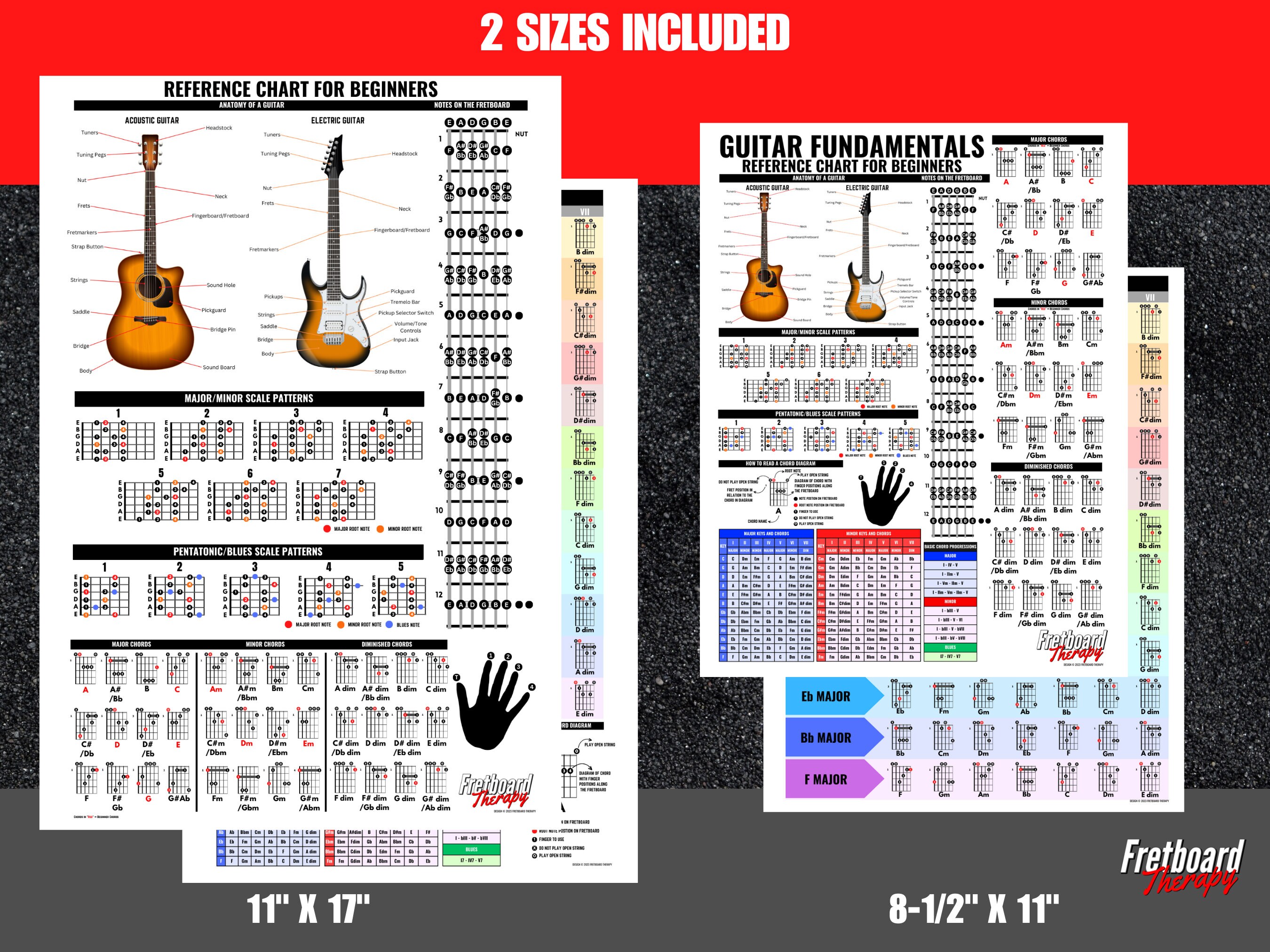 Printable Fundamental Beginner Guitar Reference Guitar Chord Diagram ...