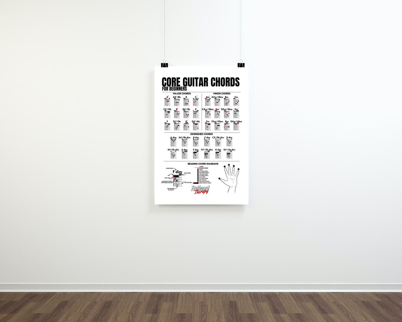Guitar Chord Poster: Beginner Chord Diagrams (digital Download) - Etsy