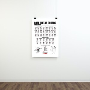 Guitar Chord Poster: Beginner Chord Diagrams (digital Download) - Etsy