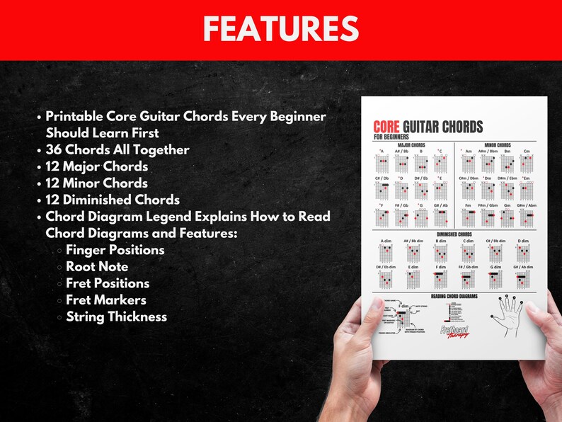 Guitar Chord Poster: Beginner Chords, Major/minor/diminished (PDF) - Etsy