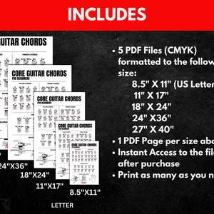Guitar Chord Poster: Beginner Chord Diagrams (digital Download) - Etsy