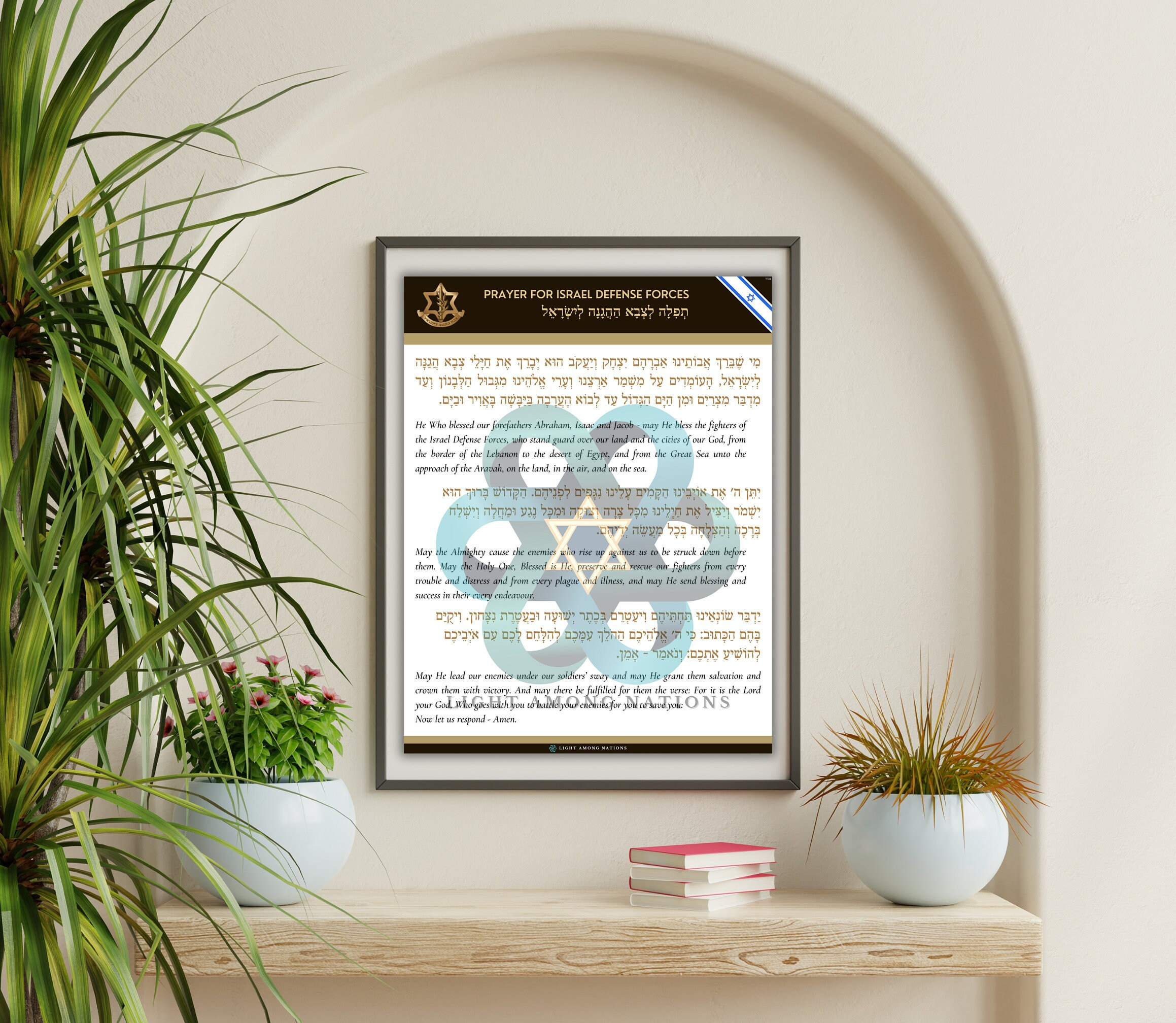 Prayer for Israel Defence Forces, IDF Blessing, Mi Sheberach, Tzahal ...