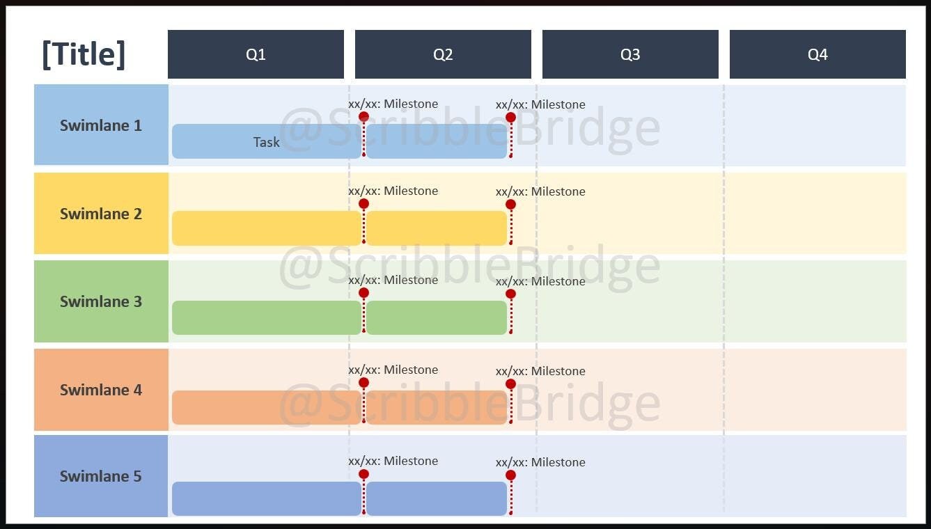 Basic Powerpoint Timeline Template - Full-slide, Half-slide, Quarterly ...