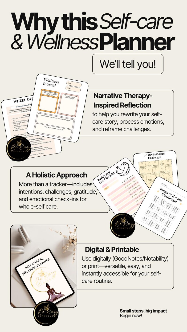 Self-care and Wellness Digital Planner | Guided Journal for Mental ...