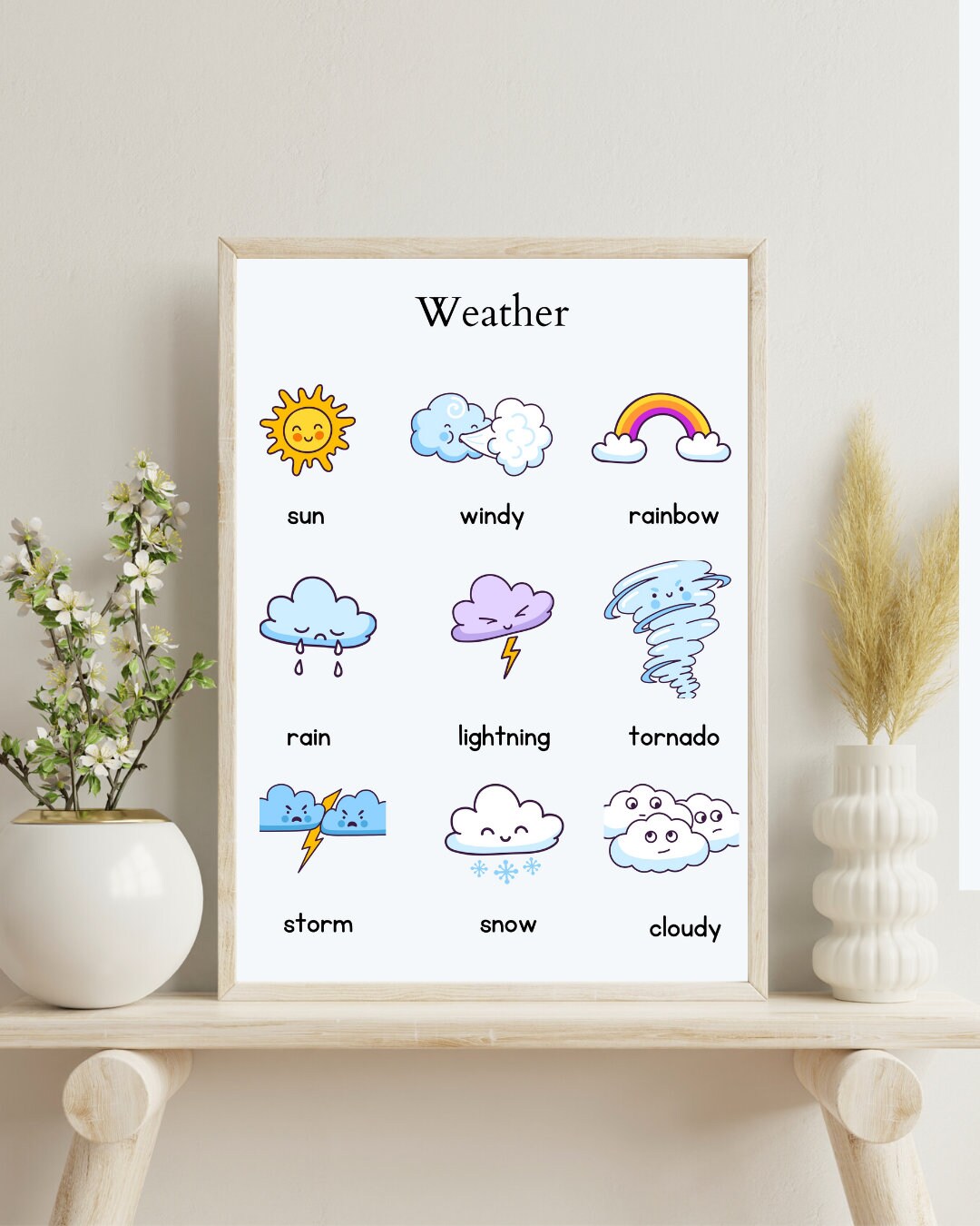 Weather Poster Classroom Poster Kindergarten Poster - Etsy Australia