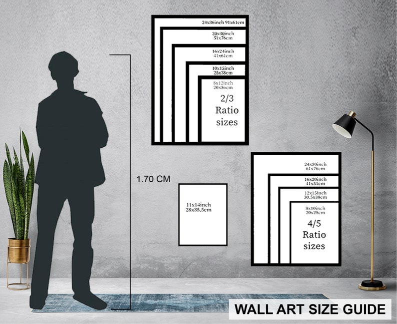 Customized Album Cover Poster Gift for Him Custom Album Cover - Etsy