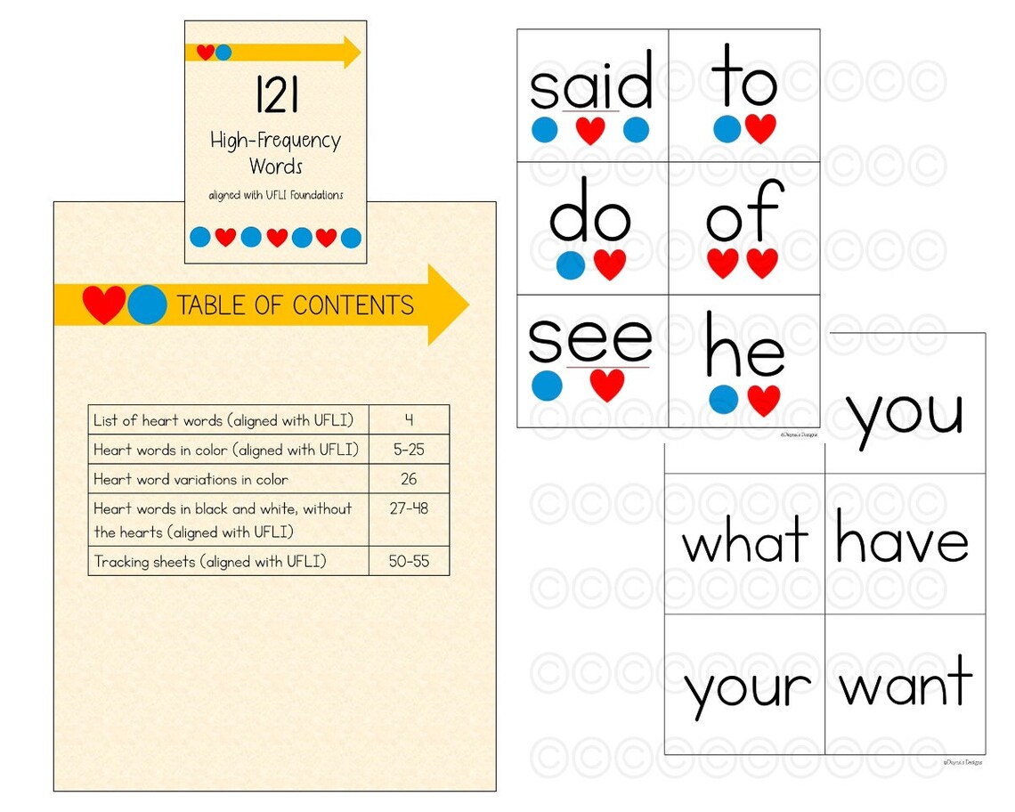 Phonics - Science of Reading - Mapping 362 High-frequency Sight / Heart ...