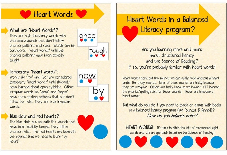Phonics - Science of Reading - Mapping 362 High-frequency Sight / Heart ...