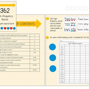 Phonics - Science of Reading - Mapping 362 High-frequency Sight / Heart ...