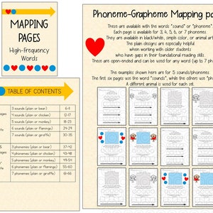 Phonics - Science of Reading - Mapping 362 High-frequency Sight / Heart ...