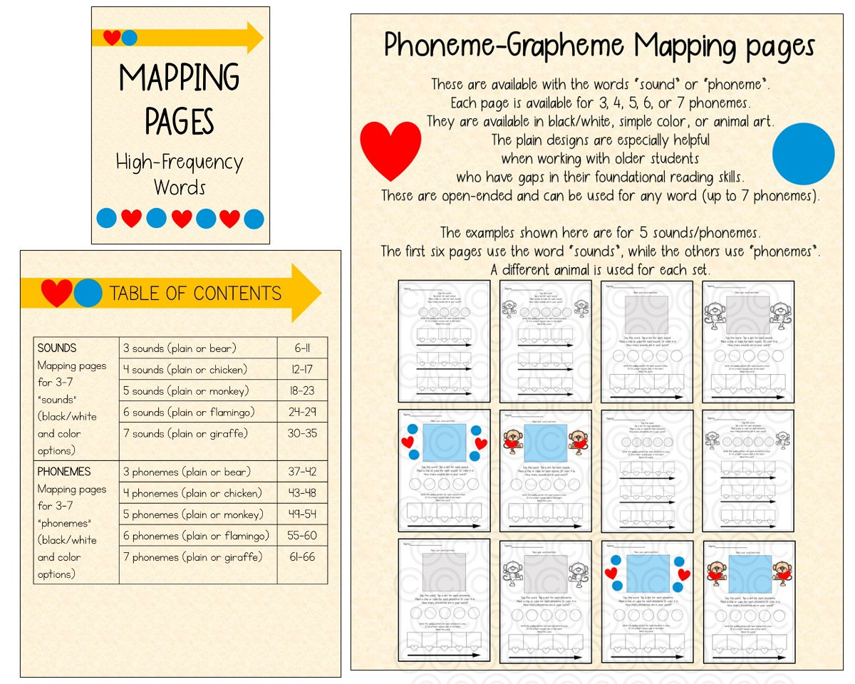 Phonics - Science of Reading - Mapping 362 High-frequency Sight / Heart ...
