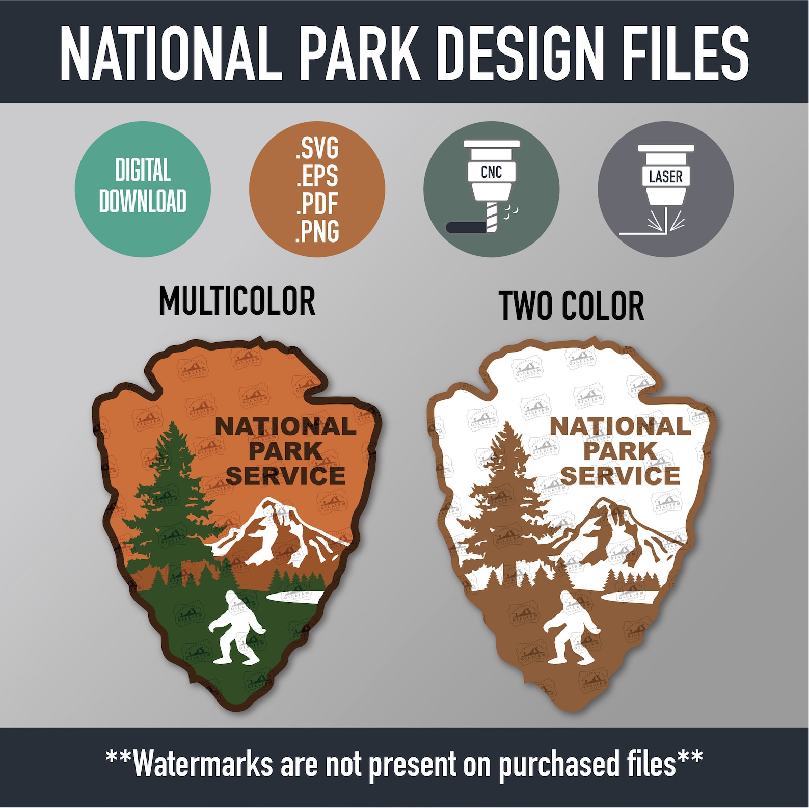 National Park Sign Design File for Creators - Etsy