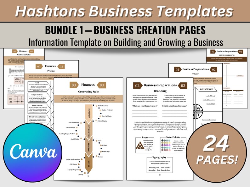 Business Plan Template Bundle for Side Hustles, 141 Page Template ...