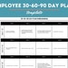 Employee Onboarding Template Bundle: HR Forms & New Hire Kit (canva ...