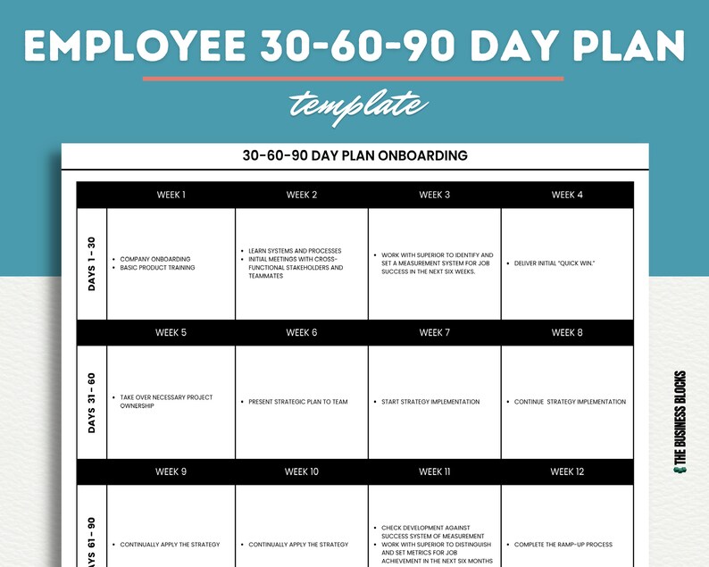 New Hire Checklist Employment Application Onboarding Process New Hire ...