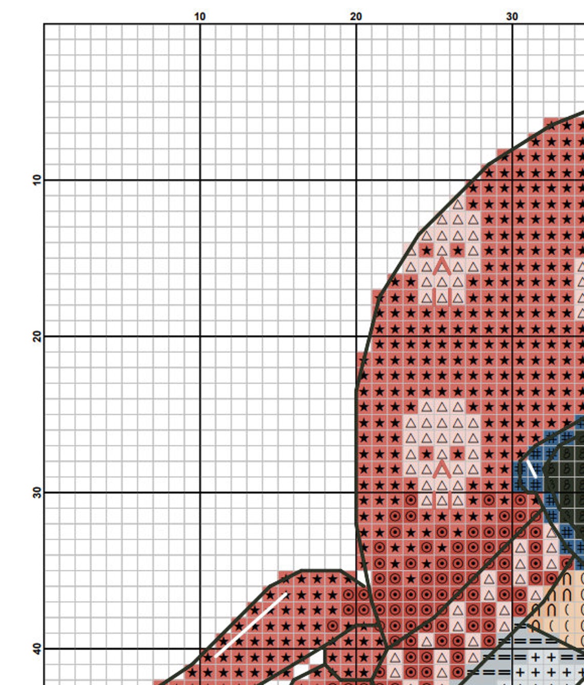 Biker Cross Stitch Pattern Motorcycle Cross Stitch Cross - Etsy