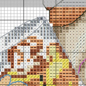 Cowboy, Cross Stitch Pattern, Western Cross Stitch, Texas Cross Stitch ...