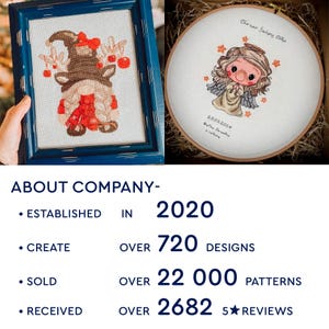 Devil, Cross Stitch, Gothic Cross Stitch, Gnomes Cross Stitch, Nerdy ...